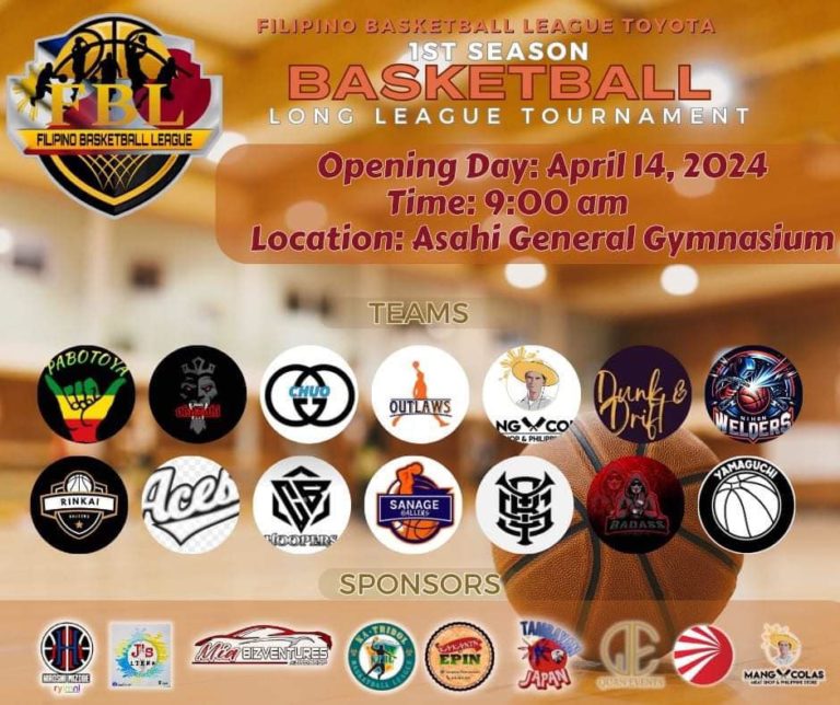 Filipino Basketball League opens at Toyota, Aichi - JRF Blog